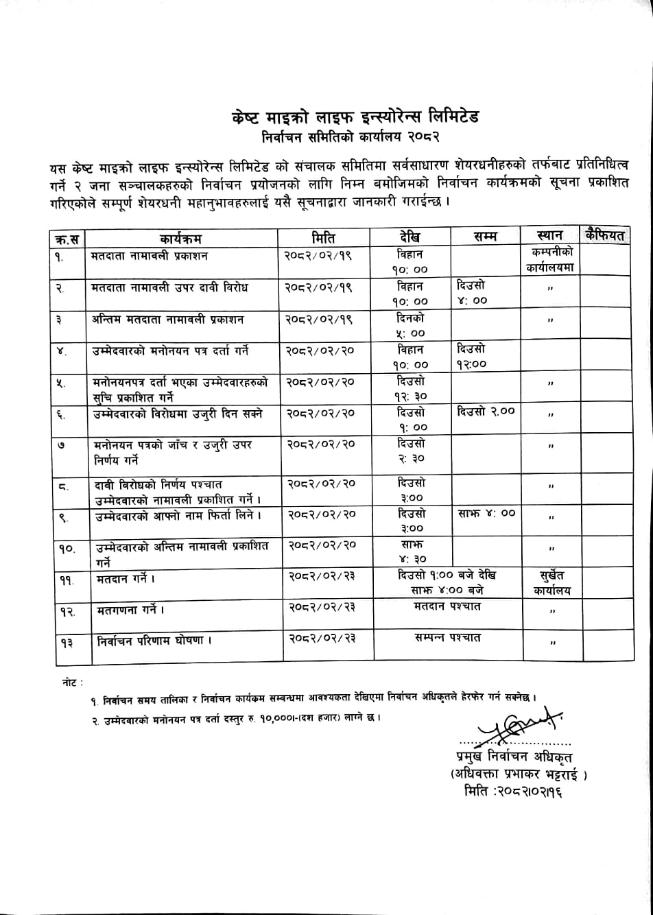Crest Micro Life Insurance – Simple, Affordable & Dependable Micro Life ...